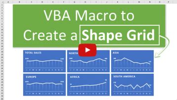 Charts Dashboards Archives Page Of Excel Campus
