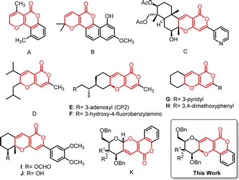 Significant Pyrano[3 2 C]pyranone Derivatives Download Scientific Diagram