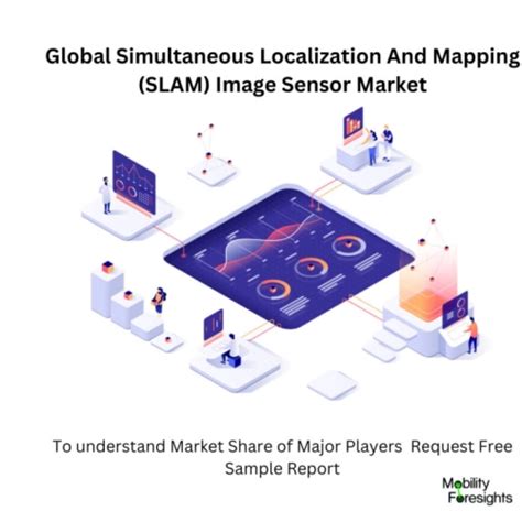 Global Simultaneous Localization And Mapping Slam Image Sensor Market 2024 2030