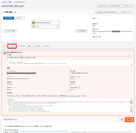 Dynamodb でスロットリングエラーを発生させてみた Developersio