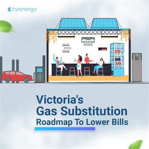 Victorias Gas Substitution Roadmap To Lower Bills