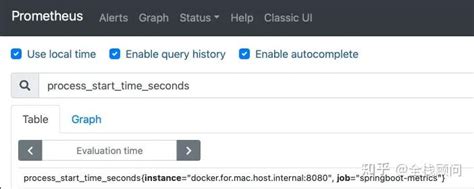 实践SpringBoot Actuator Phrometheus实现应用监控 知乎