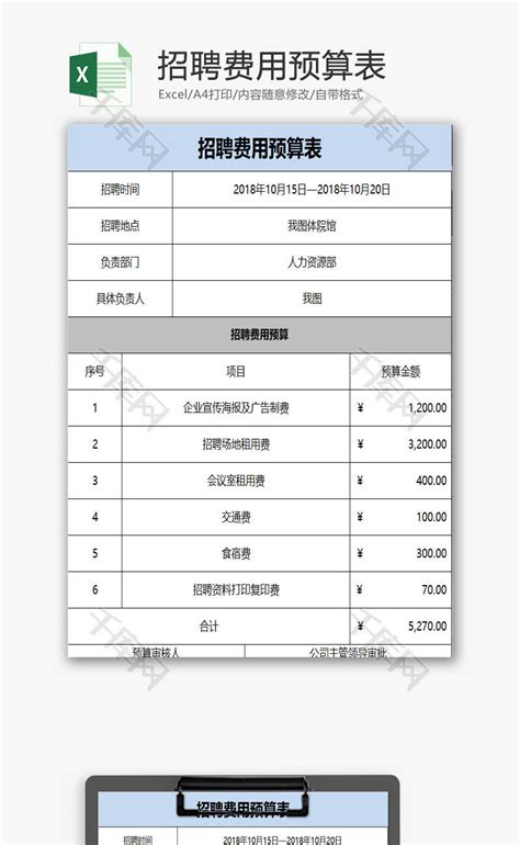 招聘费用预算表EXCEL模板 千库网 excelID93257