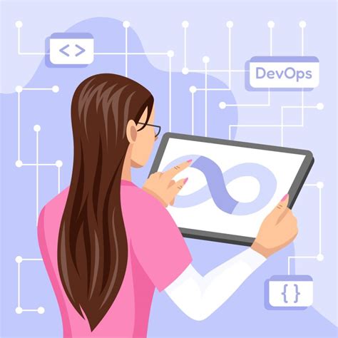How Devops Is Transforming Tech Mst Mamtaz Akter Posted On The Topic