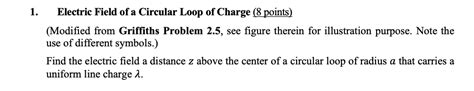 Solved Electric Field Of A Circular Loop Of Charge Chegg