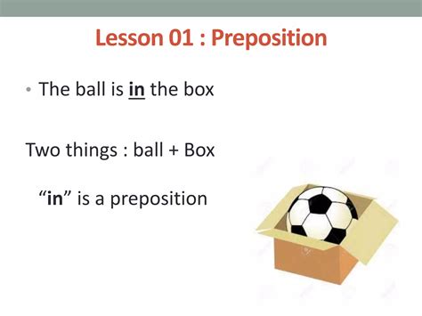 Preposition Presentation PPT