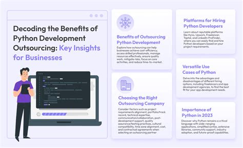 Save Up To 12000 On Python Development Outsourcing Learn How