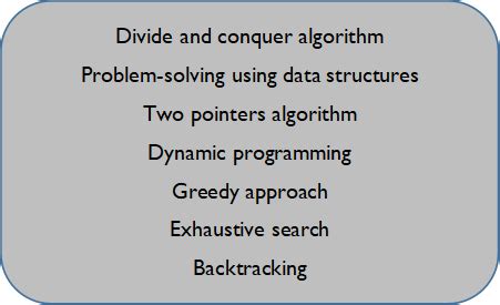 PROBLEM SOLVING APPROACHES IN DATA STRUCTURES AND ALGORITHMS