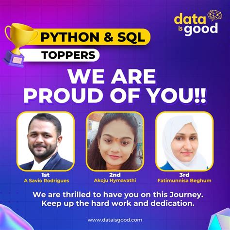 Fatimunnisa B On Linkedin Dataisgood Datascientist