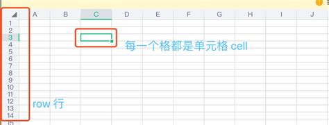 Springboot图文教程9—springboot 导入导出 Excel 「apache Poi」