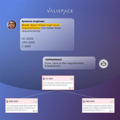 valispace on linkedin assisted engineering valispace