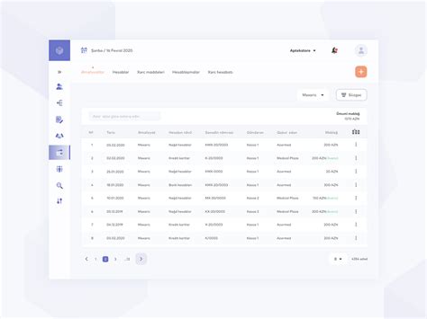 Table Ui Designs Themes Templates And Downloadable Graphic Elements