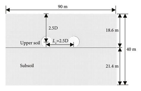 Sketch Of The Numerical Model A Parallel Arrangement B Download Scientific Diagram