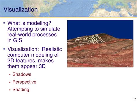 Ppt Gis Frontiers Visualization 3 D Analysis And The Future Of Gis