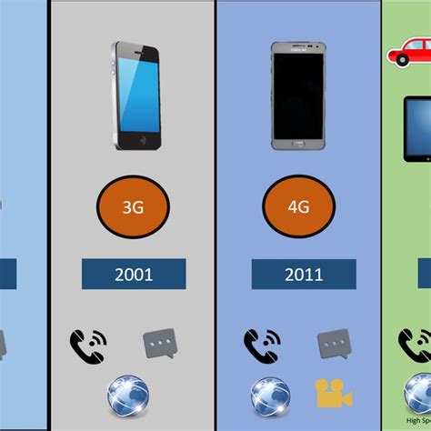 Pdf Massive Mimo Systems For 5g And Beyond Networks—overview Recent Trends Challenges And