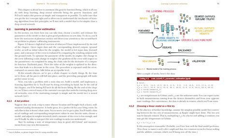 Pytorch深度学习实战 教你使用pytorch创建神经网络和深度学习系统的实用指南（附pdf）pytorch深度学习实战 Pdf Csdn博客