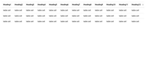 Bootstrapvue Table Bug Demo