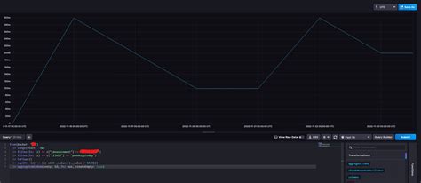 Latest Max Value Of Each Day Influxdb 2 Influxdata Community Forums