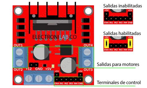 Tutorial Uso Driver L298n Para Motores Dc Y Paso A Paso Con Arduino Artofit
