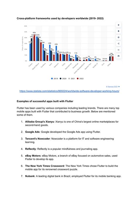 8 Reasons Why Flutter Is The Future Of Mobile App Development Pdf