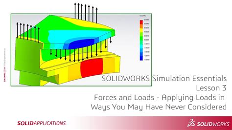 Safety Factor Solidworks Simulation At Sherry Ortega Blog