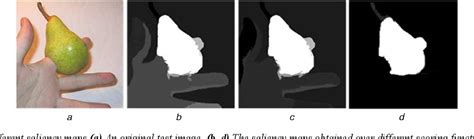 Figure 1 From Salient Object Detection Based On Global Multi Scale Superpixel Contrast
