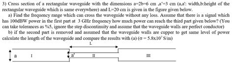 Cross Section Of A Rectangular Waveguide With The Dimensions A B Cm A Cm A A Width