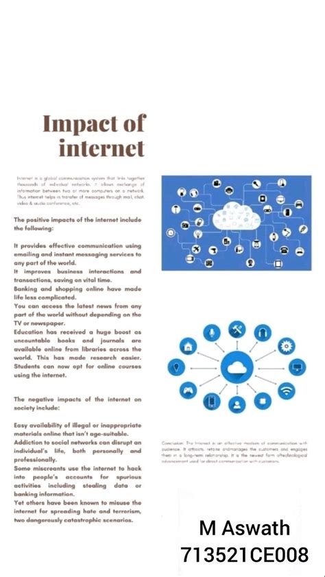 Aswath M Posted On Linkedin