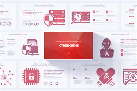Cybercrime Powerpoint Template Nulivo Market