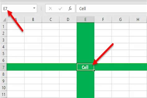 What Is A Spreadsheet Rows Columns And Cells Explained