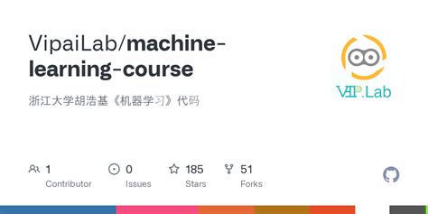 Machine Learning Course Code 第二章 支持向量机 Python Testsvmchess Libsvm