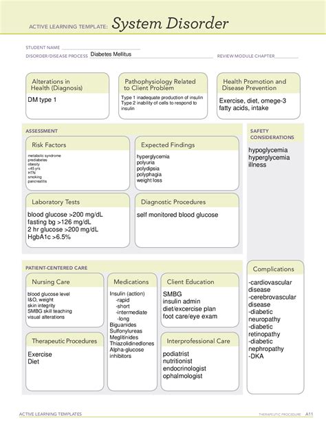 Diabetes Mellitus Active Learning Template System Disorder Ati Browsegrades