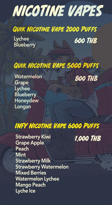Nicotine Vapes In Phuket Buy Weed In Phuket