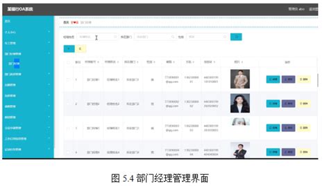 基于springboot实现银行oa系统的设计与实现平台项目【项目源码论文说明】计算机毕业设计 Csdn博客