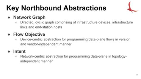 Open Network Operating Systempptx