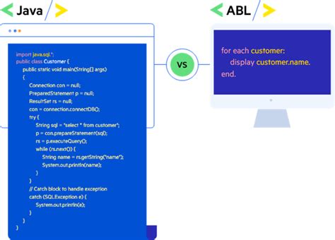 Supercharge Developer Productivity With Progress Openedge