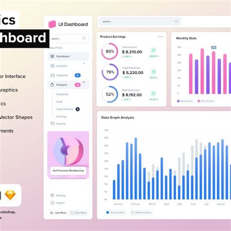 Statistics UI Dashboard Ui Design Patterns Graphing Dashboard