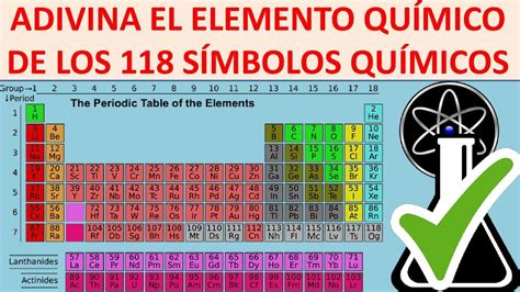 ¿qué Es Un Símbolo Químico Concepto Y Ejemplos