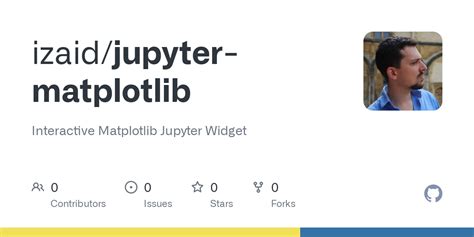 Github Izaidjupyter Matplotlib Interactive Matplotlib Jupyter Widget