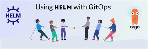 Master Gitops With Helm A Comprehensive Guide