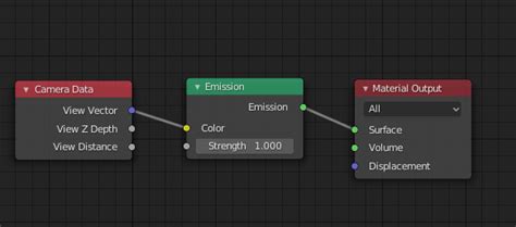 how to have a render pass for camera coordinates pass to compositor