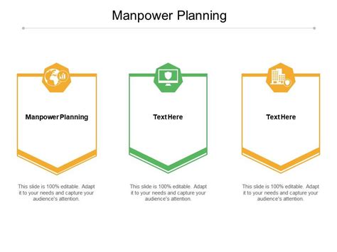 Manpower Planning Ppt Powerpoint Presentation Inspiration Outline Cpb