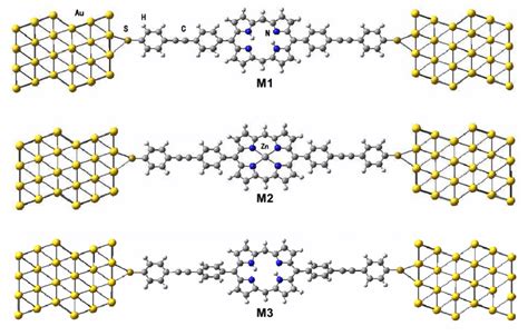 Structures Of The Extended Molecules M1 Energetically Optimized