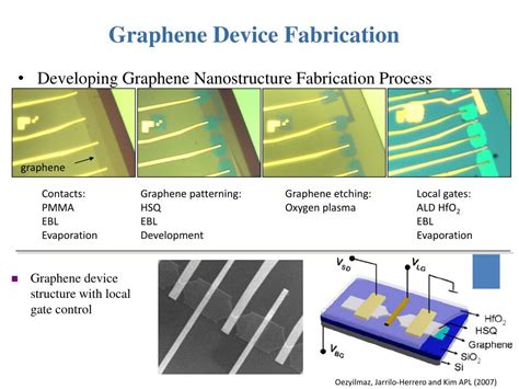 Ppt Graphene Fet High Saturation Velocity Powerpoint Presentation Free Download Id6590481