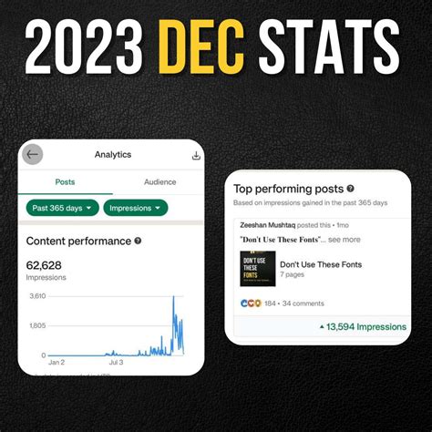 Zeeshan Mushtaq On Linkedin Graphicdesigner Graphicdesigndaily Consistency Branding