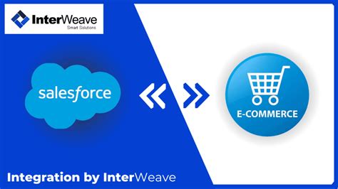 The Interweave Ecommerce And Salesforce Integration With The Smartintegration Platform For Crm