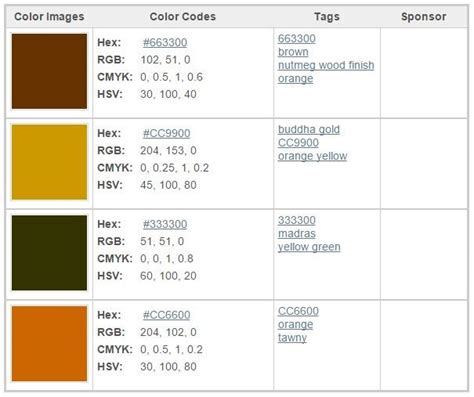 Bronze Color Hsv At Sam Moonlight Blog