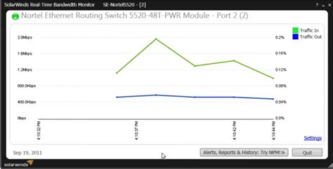 Free Internet Usage Monitoring Software Lasopamagnet