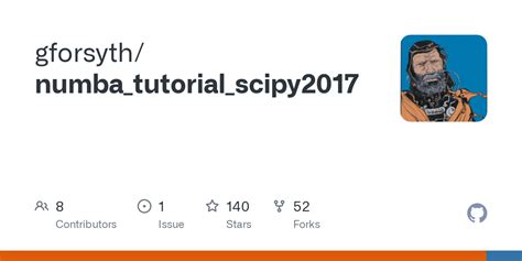 github gforsyth numba tutorial scipy2017