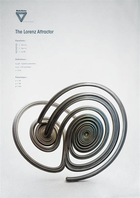 Lorenz吸引子lorenz Attractor Csdn博客